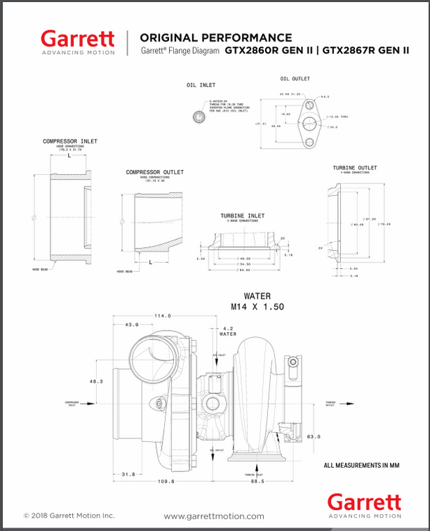 Garrett Gen2 GTX2860R RB26DETT Twin Turbo Kit 900hp Drop-In Upgrade